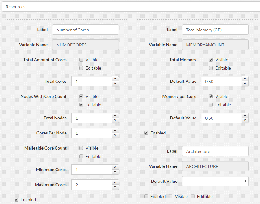 Docker Application Template