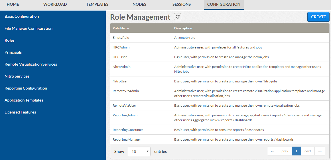 Role Management Page