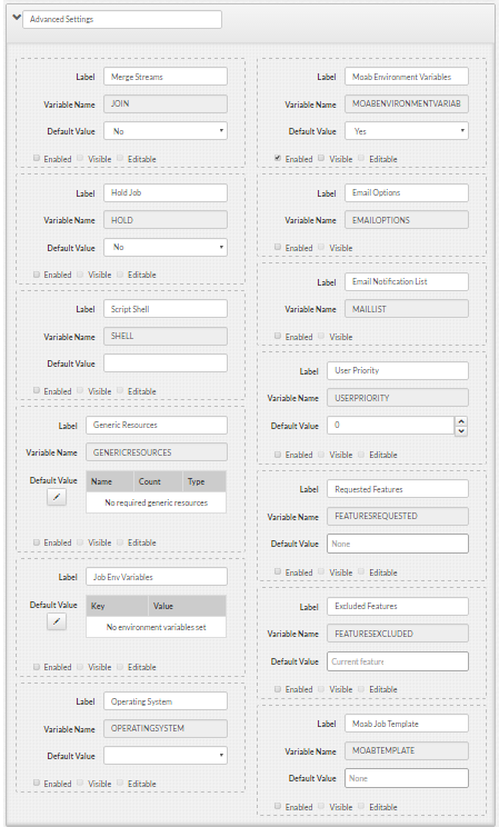 Application Template Details
